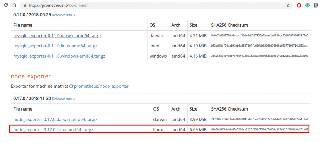 How to install and configure Prometheus on CentOS 7