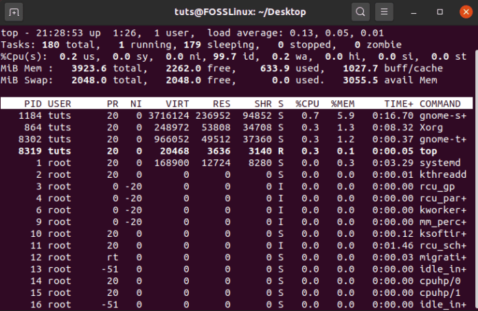 The 10 Best Linux Performance Monitoring Tools | FOSS Linux