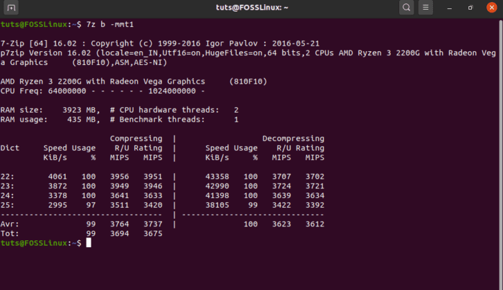 6 Best CPU Stress Test and Performance Benchmark Linux Tools
