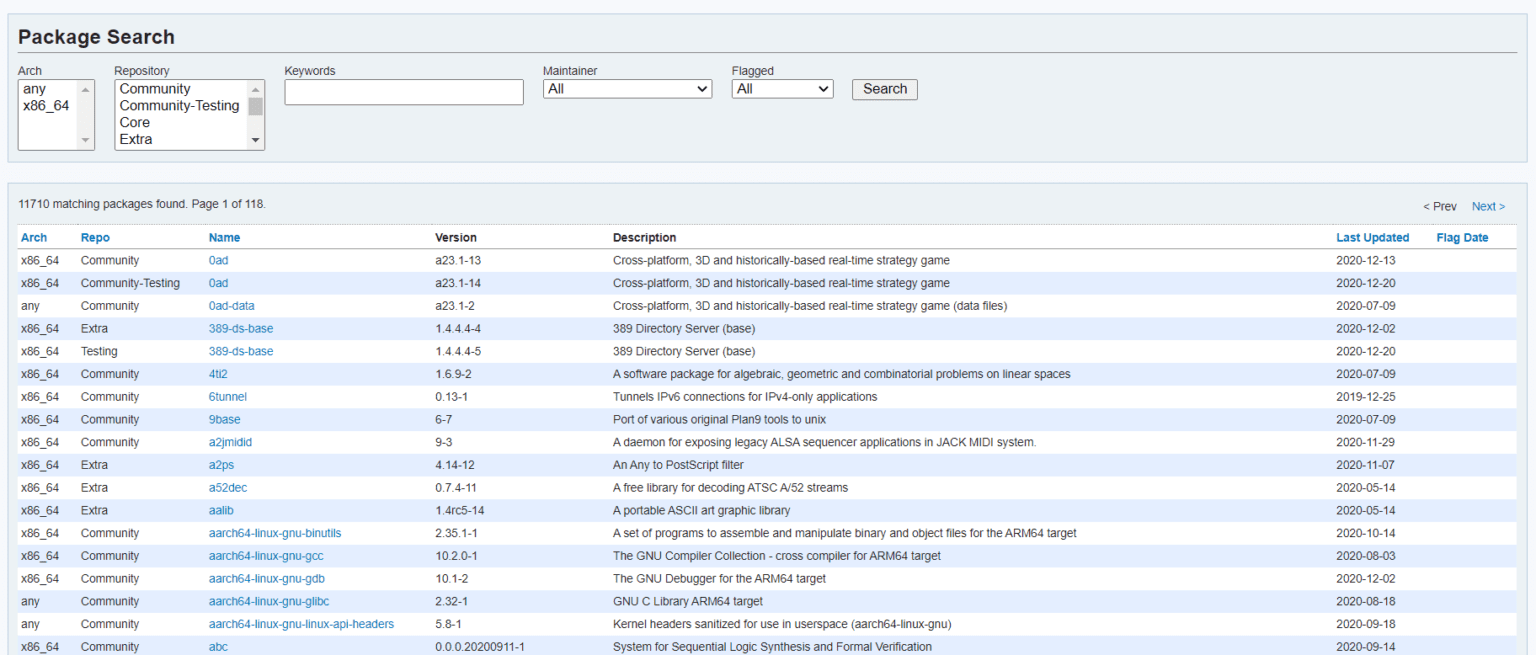 Manjaro vs. Arch Linux: Differences You Should Know
