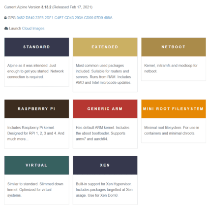 Alpine Linux Review: Ultimate Distro for Power Users