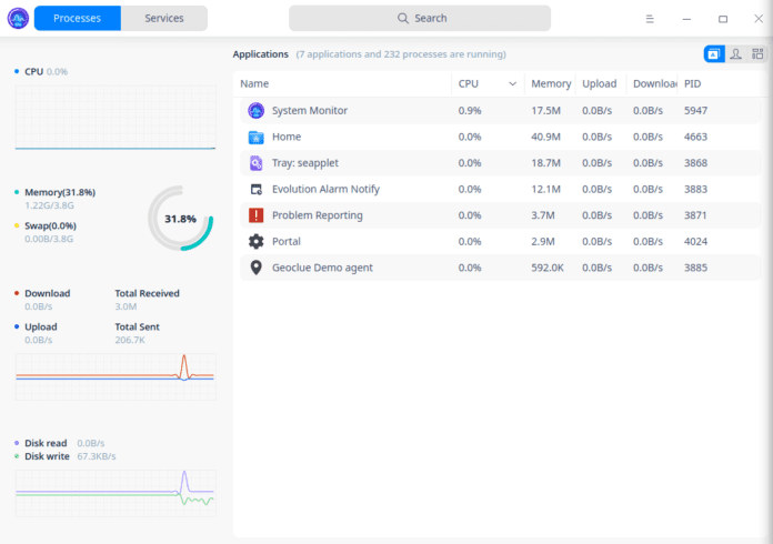 Deepin DE review: The most beautiful Linux DE | FOSS Linux