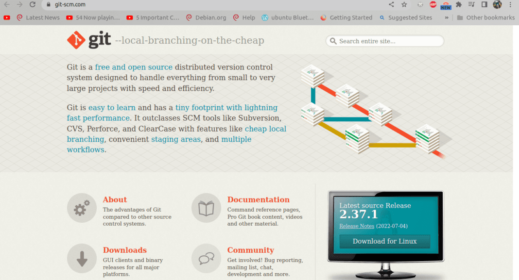 How to install and configure Git on Ubuntu | FOSS Linux