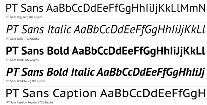 The 20 Best Fonts for Ubuntu | FOSS Linux