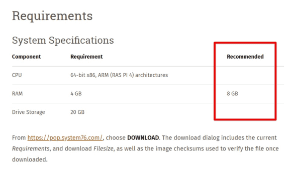 Laptops to Desktops: Pop!_OS Hardware Review | FOSS Linux