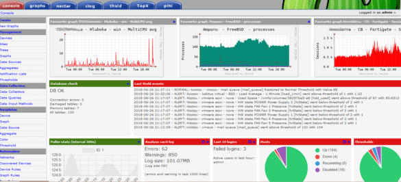 Top 15 Free and Open Source Monitoring Tools | FOSS Linux