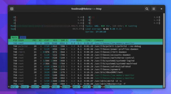 How to Install Htop, Neofetch, and Tmux on Fedora